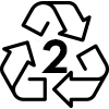 Types of Plastic and Their Recycling Codes | Crestline