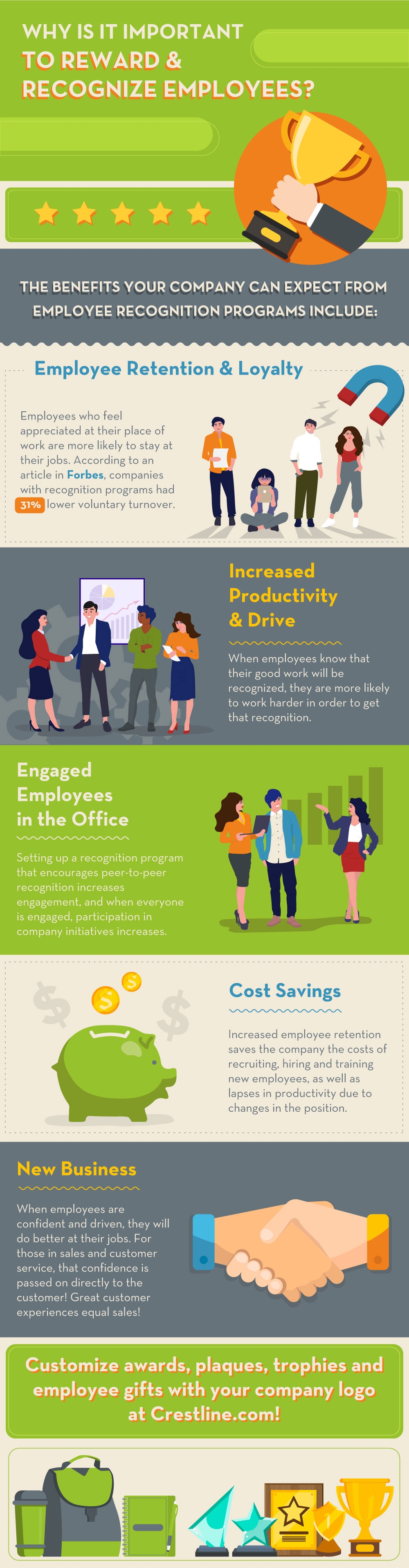 The Importance of Employee Recognition Programs | Crestline